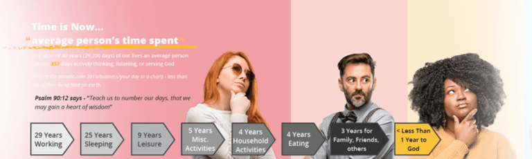 Christian Business Mentorship Program | Next Level Calling